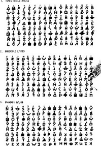 Zodiac Codes Including Z340 - The Zodiac Killer -- Unsolved & Unforgotten